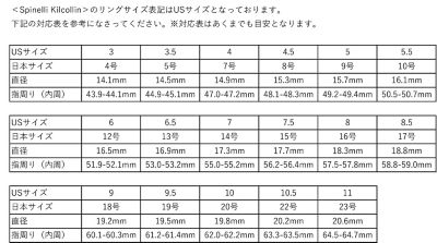 RANETH SILVER | Spinelli Kilcollin/スピネリ キルコリン | 三越伊勢丹オンラインストア・通販【公式】